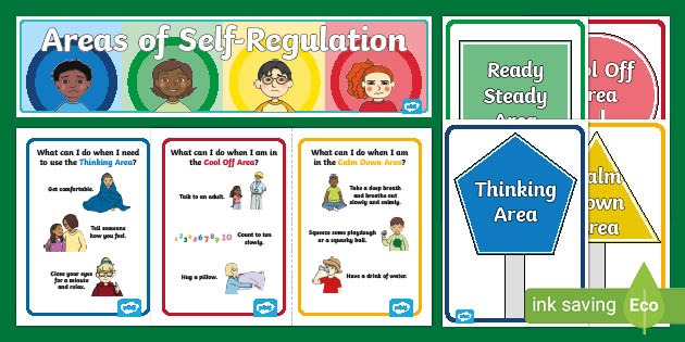 EYFS Areas of Self-Regulation in Early Years Display Pack