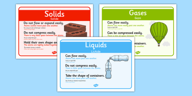 Solids Liquids And Gases Posters