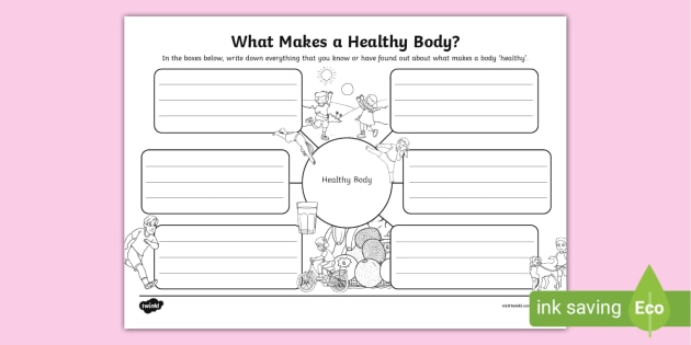 What Makes a Healthy Body? Mind Map (Teacher-Made)