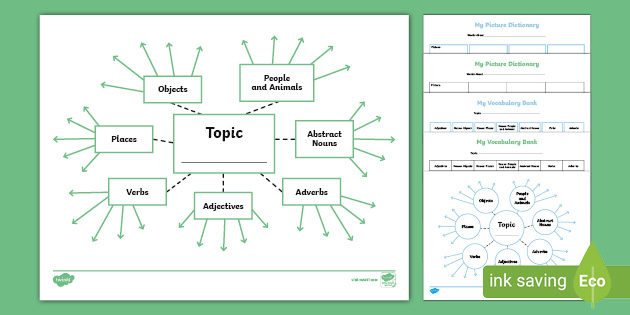 What Are Speaking Skills Definition Resources Twinkl