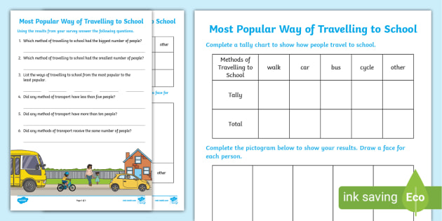 Travelling to School Tally Chart & Pictogram with Questions