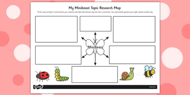 Minibeast Topic Research Map - research map, minibeast, research