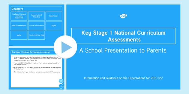 KS1 National Curriculum Assessments Information for Parents