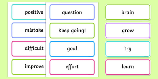 Growth Mindset Lower School Vocabulary Word Cards -Australia