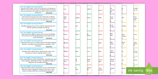 Year 2 | Learning Outcomes Labels | Mathematics