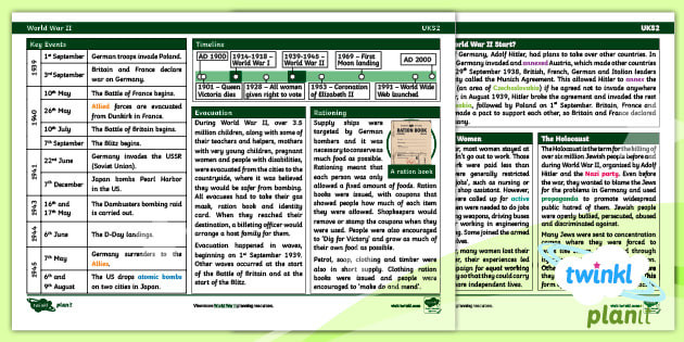 History Knowledge Organiser: World War II UKS2
