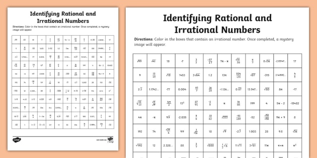 Classify Real Numbers Worksheet Solved REAL NUMBERS THE REAL NUMBER