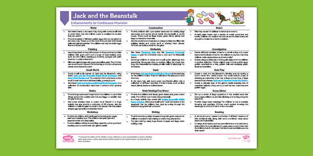 Jack and the Beanstalk Preschool Activities | CP Planning