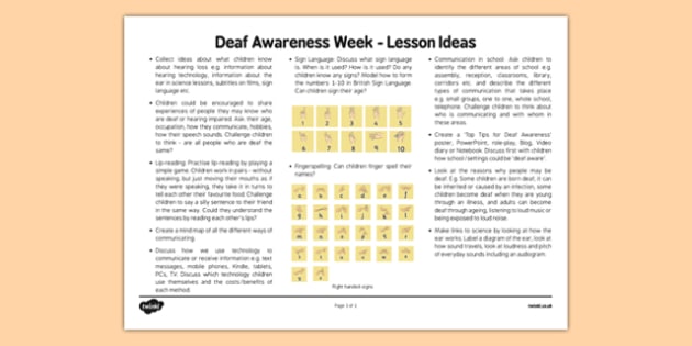 Deaf Awareness Week Teaching Ideas (teacher made)