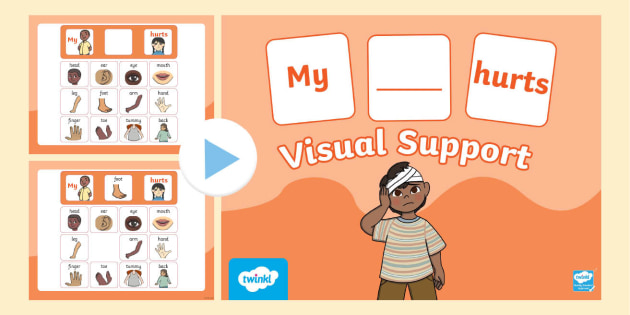 * NEW * My ____ Hurts Visual Support PowerPoint