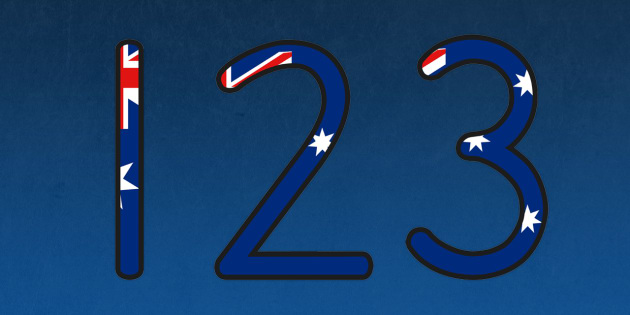 Australia Day Display Numbers - australia, display, numbers, day