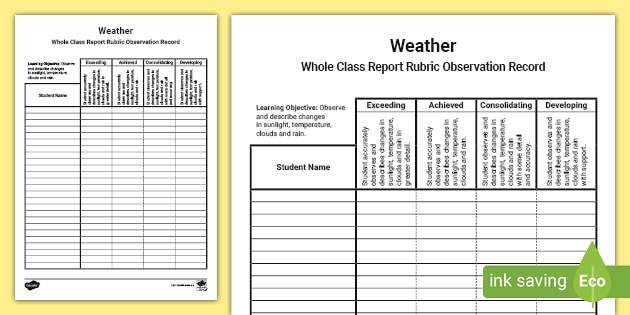 Weather EYLF Assessment Rubric/Guide to Making Judgement
