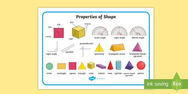 Year 3 Shapes Word Mat (teacher made)