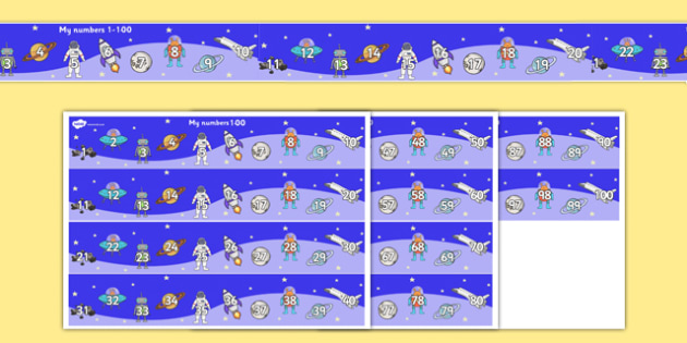 Space Themed Number Strip 1-100