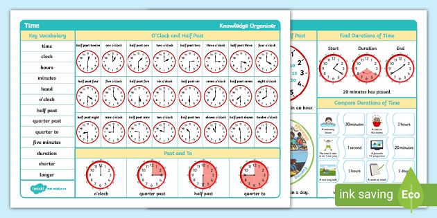 Time Revision Summary 1 (teacher made)