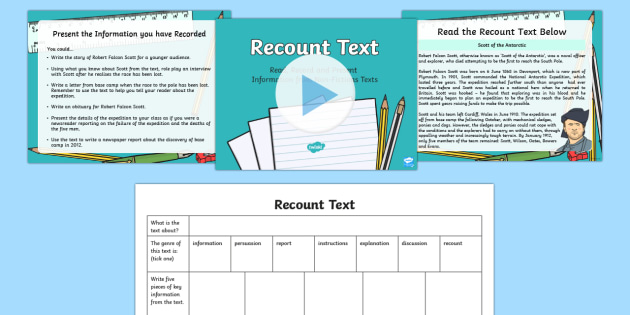 Recount Text Read, Record and Present Information Lesson Pack