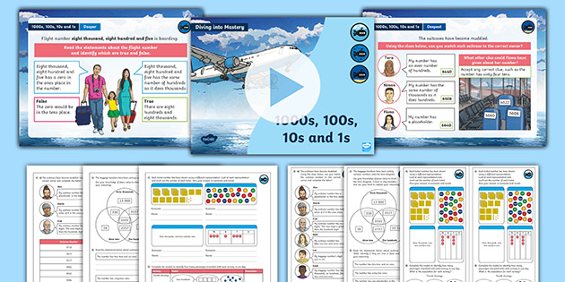 👉 White Rose Maths Compatible Year 4 1000s, 100s, 10s and 1s