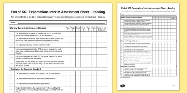 End of KS1 Expectations Interim Assessment Tracker - Reading