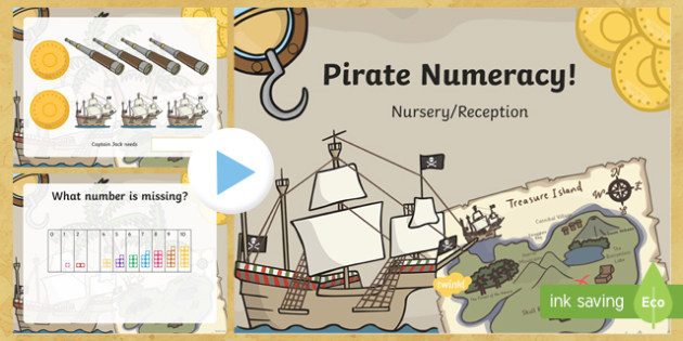 Pirate PowerPoints | twinkl.com.au