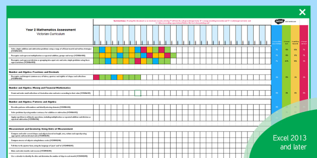 Victorian Curriculum Year 2 Mathematics Assessment Spreadsheet