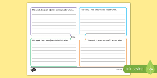 The 4 Capacities of Curriculum for Excellence Mind Map Second Level