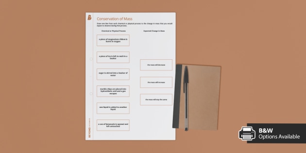 Ks4 Aqa Gcse Chemistry Science Conservation Of Mass Covalent