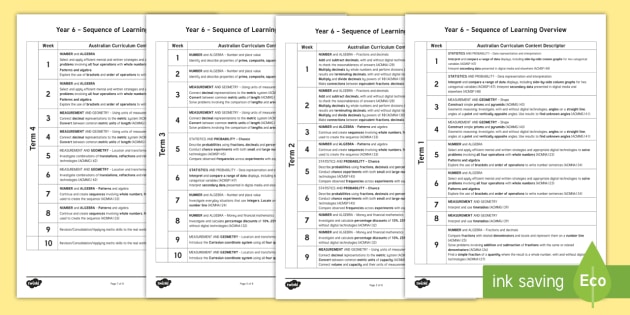 Year 6 Mathematics Australian Curriculum Learning Plan