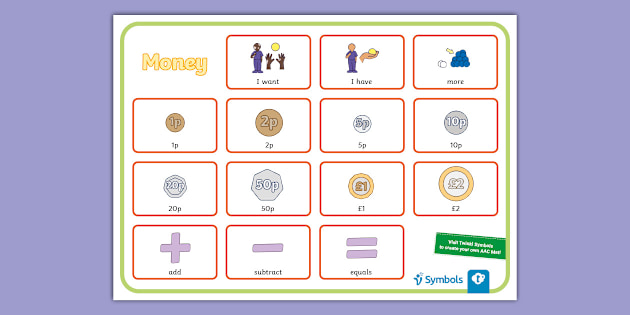 Aac Special Education • Twinkl.com.au