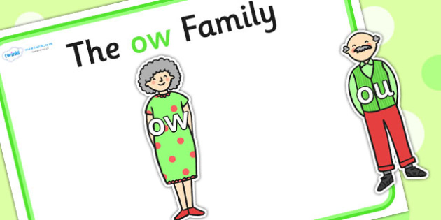 Ow Sound Family Cut Outs (teacher made)
