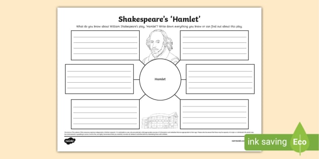 Shakespeare Mind Maps | twinkl.com.au