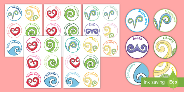 Koru Job Labels