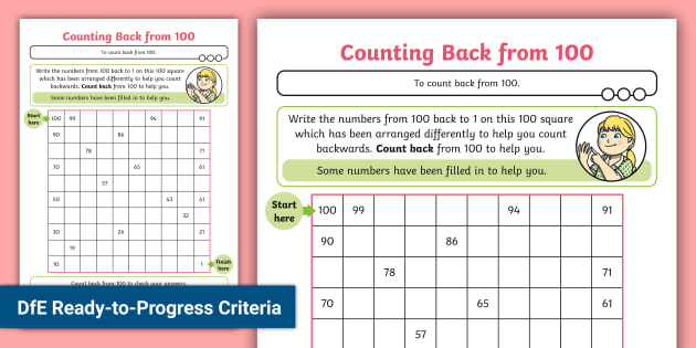 👉 Counting Back from 100 Additional Challenge Maths Sheet