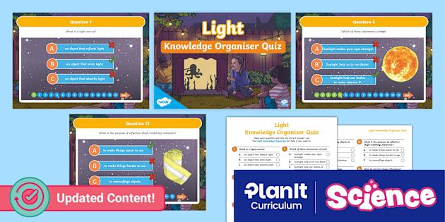 Light Knowledge Organisers | twinkl.co.uk