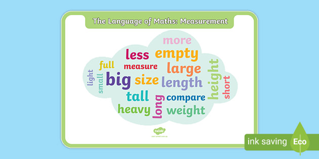 EYLF Measurement Word Cloud A4 Display Poster