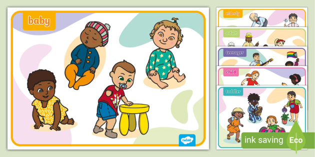 Human Growth Posters for Early Years | Twinkl (teacher made)