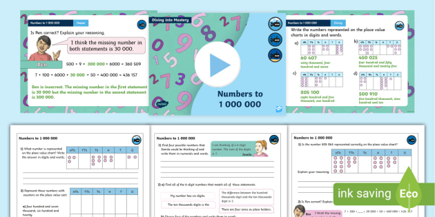 Mathematics Mastery Resources | twinkl.co.uk