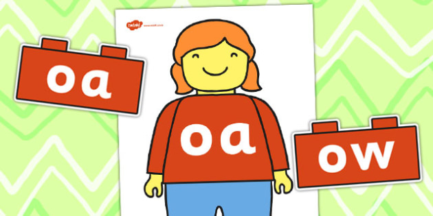 Lego Man oa Sound Family Cut Outs (teacher made)
