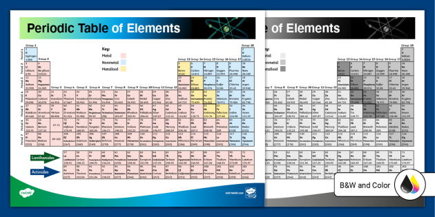 Periodic Table of Elements With Atomic Mass