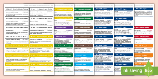 Victorian Curriculum Level 4 Stickers