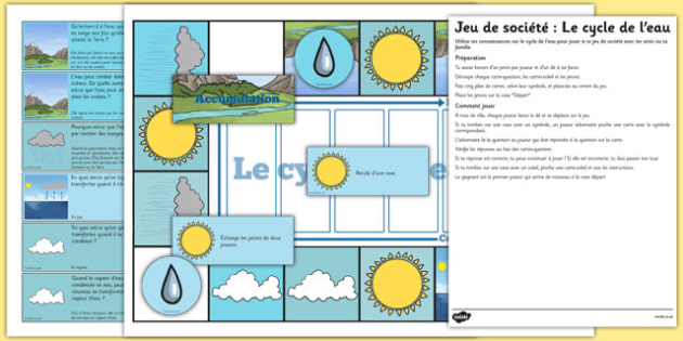 Water Cycle Game French (teacher made)