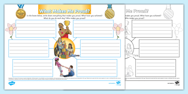 Self-Reflection Mind Maps | twinkl.co.uk