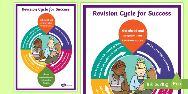 Revision Cycle Planning Template