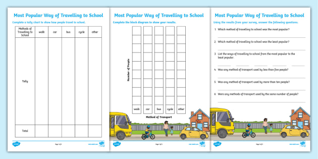 Travelling to School Tally Chart and Block Graph