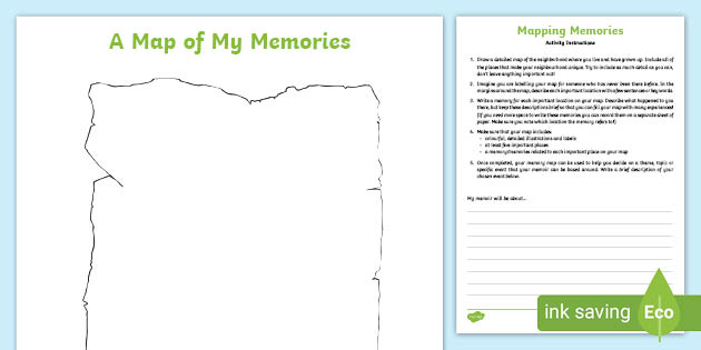 Memoir Writing - Mapping Memories (teacher made)