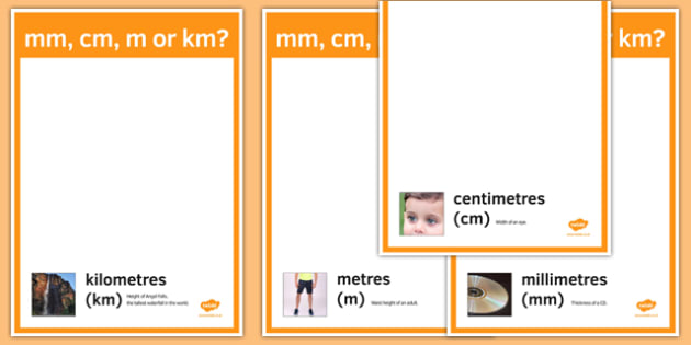 Maths Intervention Length Unit Poster Template