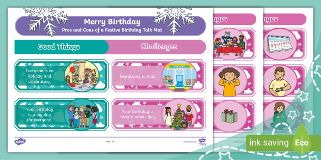 Merry Birthday Talking Activity | Talk Mat