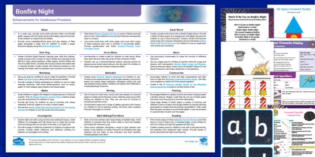 EYFS Bonfire Night Continuous Provision Plan Pack Reception