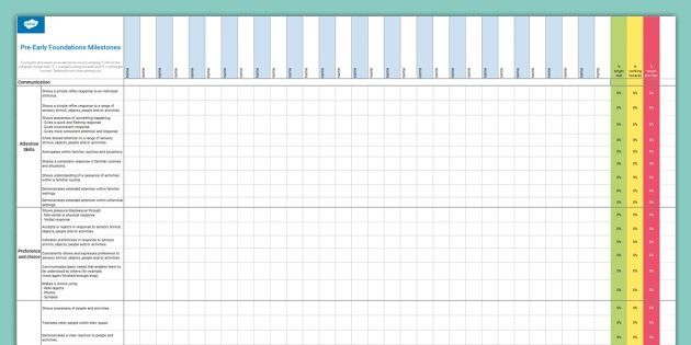 Education Assessment Spreadsheet • Twinkl.com.au