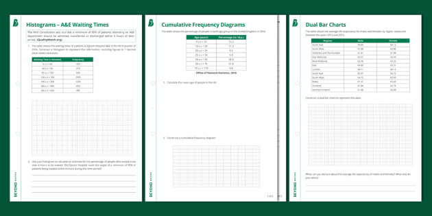 Constructing and Interpreting Statistical Diagrams: Higher Constructing and Interpreting Statistical Diagrams: Higher