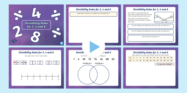 Divisibility Rules Slides | twinkl.com.au